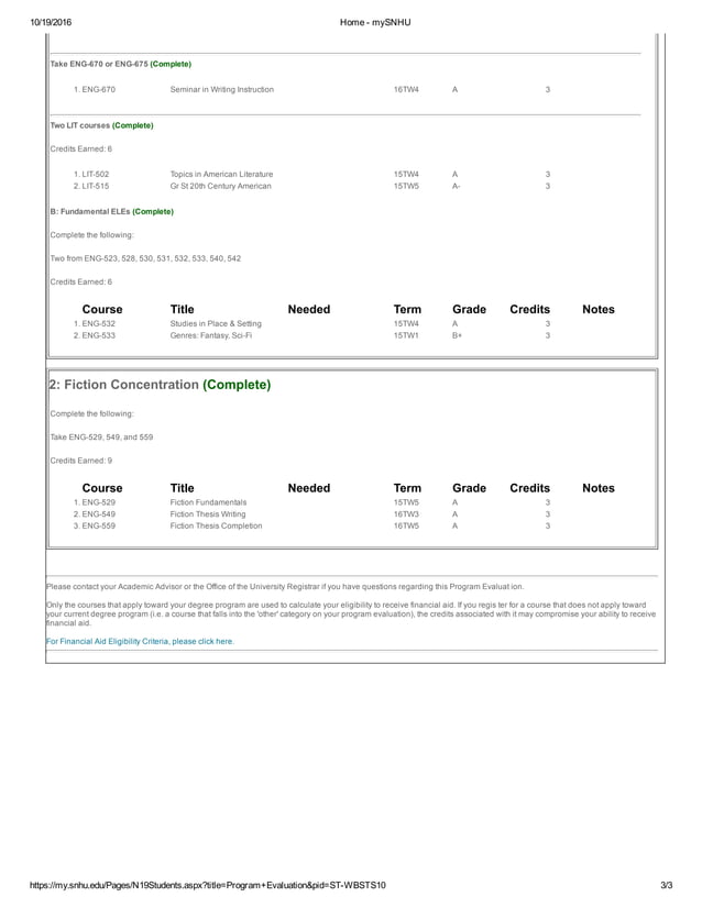 SNHU Unofficial Transcript MA | PDF