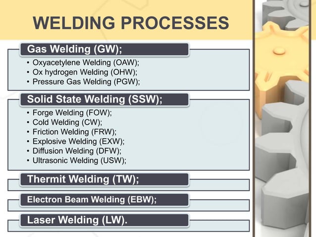 Class Presentation on Welding & Cutting processes | PPSX | Chemistry ...