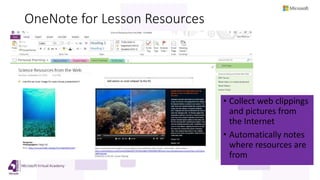 OneNote for Education by Megan Rademeyer - 4 Afrika Virtual Academy 2015 | PPTX | Operating ...