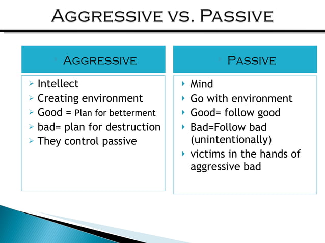 4 Aggressive And Passive Edited | PPT | Debated Sensitive Social Issues ...