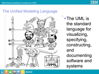 4 agile modeldevelopement-danielleroux | PDF | Computer Software and Applications | Computing