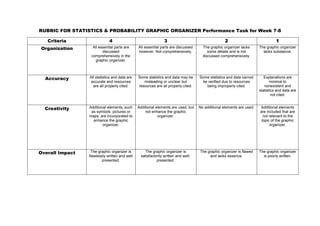 4aGRADE-11--integrative-assessment Week 7-8.docx