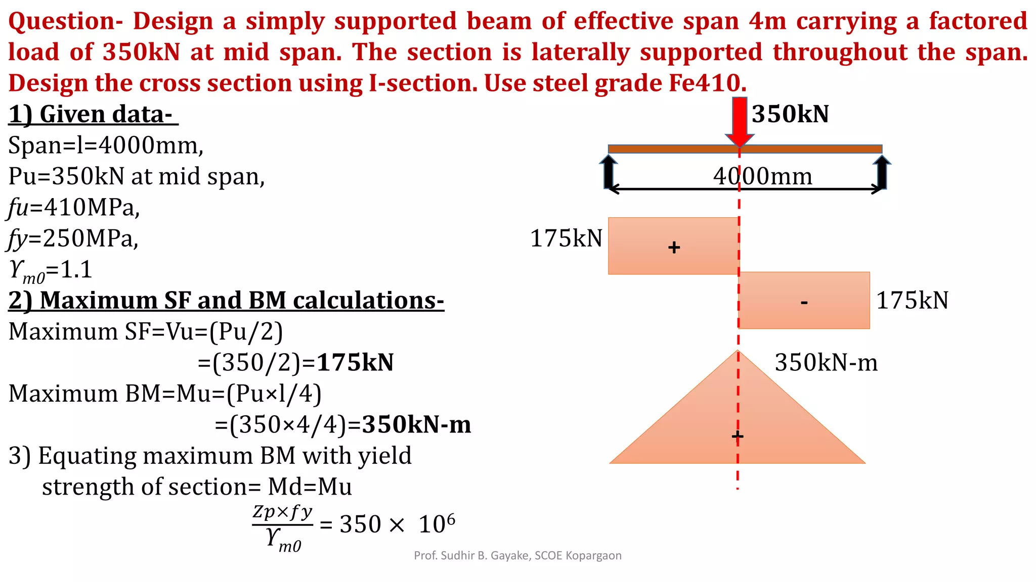 4a i numerical on design of laterally supported beams | PDF