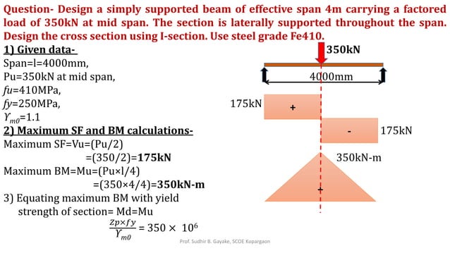 4a i numerical on design of laterally supported beams | PPT