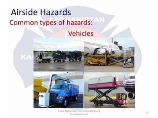 Airside Hazards And Risks | PPTX