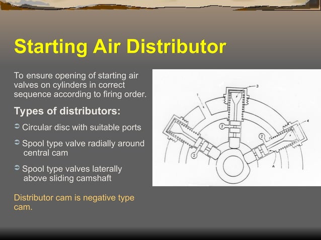 4_Air_Starting_System_components slide show | PPT | Technology & Computing
