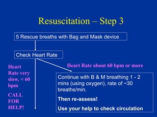 4 Airway, Breathing and Circulation paeds.ppt