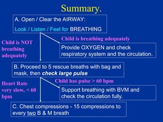 4 Airway, Breathing and Circulation paeds.ppt