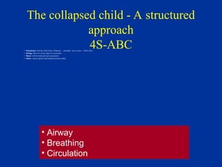 4 Airway, Breathing and Circulation paeds.ppt
