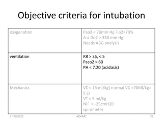 4 Airway management andOxygen delivery interfaces.pptx
