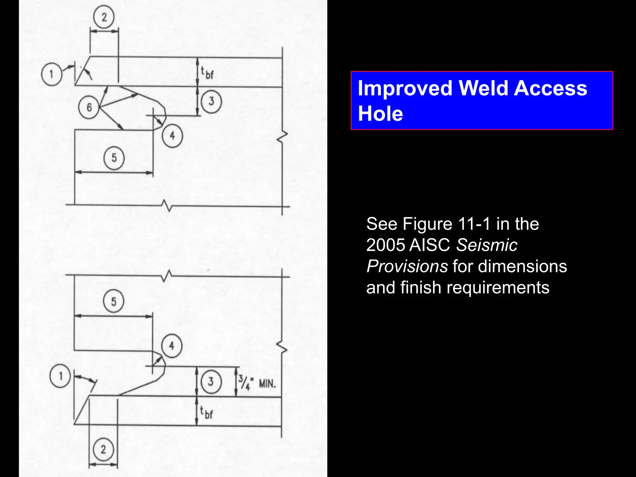 4 AISC Seismic Design-Module 2-2 AISC.pdf