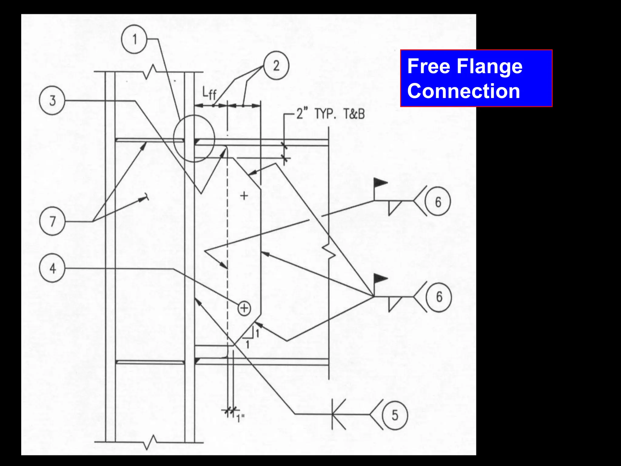 4 AISC Seismic Design-Module 2-2 AISC.pdf