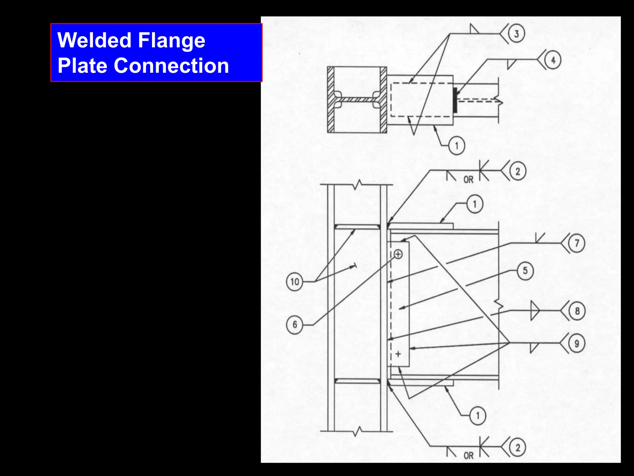 4 AISC Seismic Design-Module 2-2 AISC.pdf
