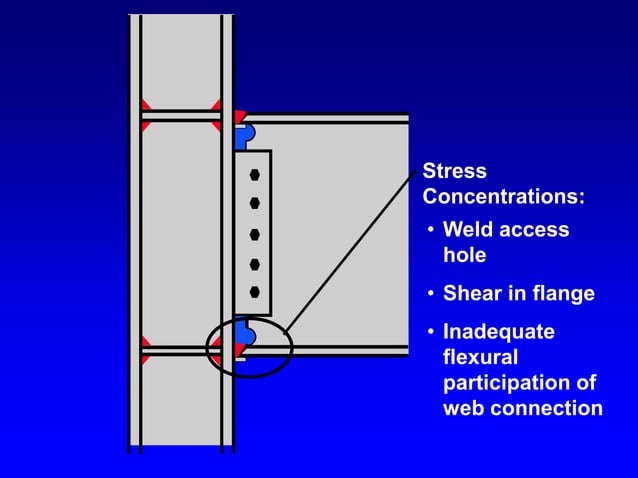 4 AISC Seismic Design-Module 2-2 AISC.pdf