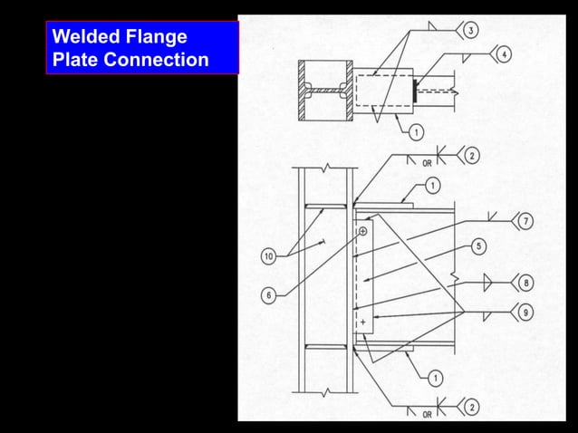 4 Aisc Seismic Design Module 2 2 Aisc Pdf