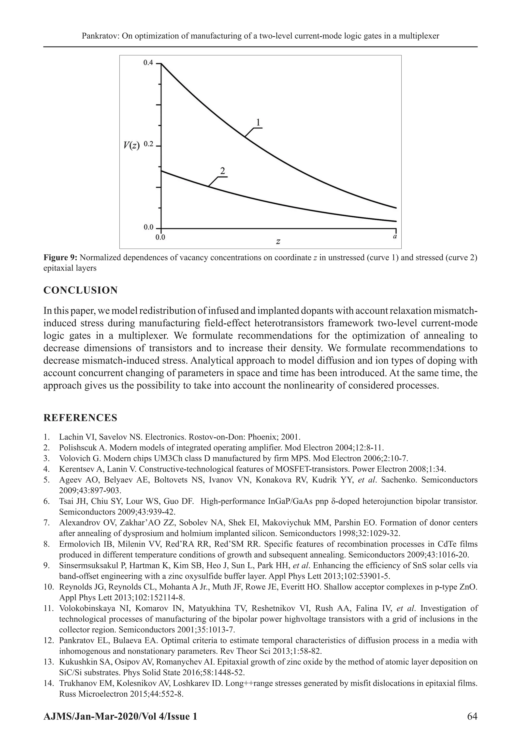 On Optimization of Manufacturing of a Two-level Current-mode Logic ...