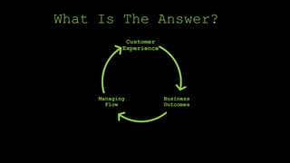 Alan Nance: The Battle for Relevance | PPTX