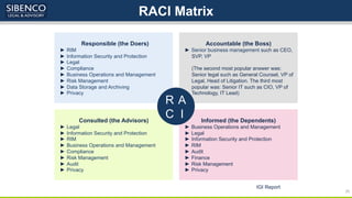 [AIIM18] Does Your C-Suite Care about Information Governance? They will ...