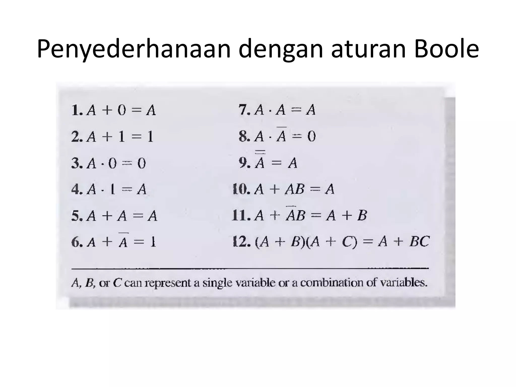 4 Aljabar boole dan De morgan kelas B.pptx