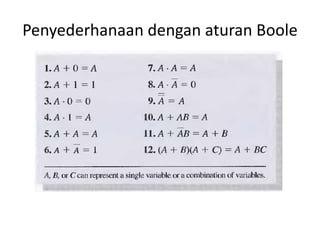 4 Aljabar boole dan De morgan kelas B.pptx