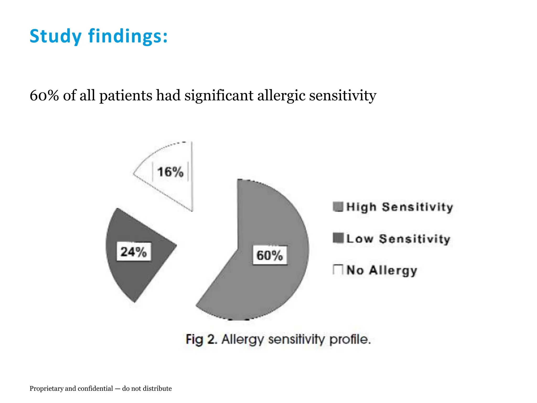 4 Allergic Rhinitis & URTI Allergic rhinitis – definition Burden and ...