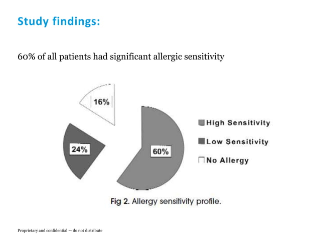 4 Allergic Rhinitis & URTI Allergic rhinitis – definition Burden and ...