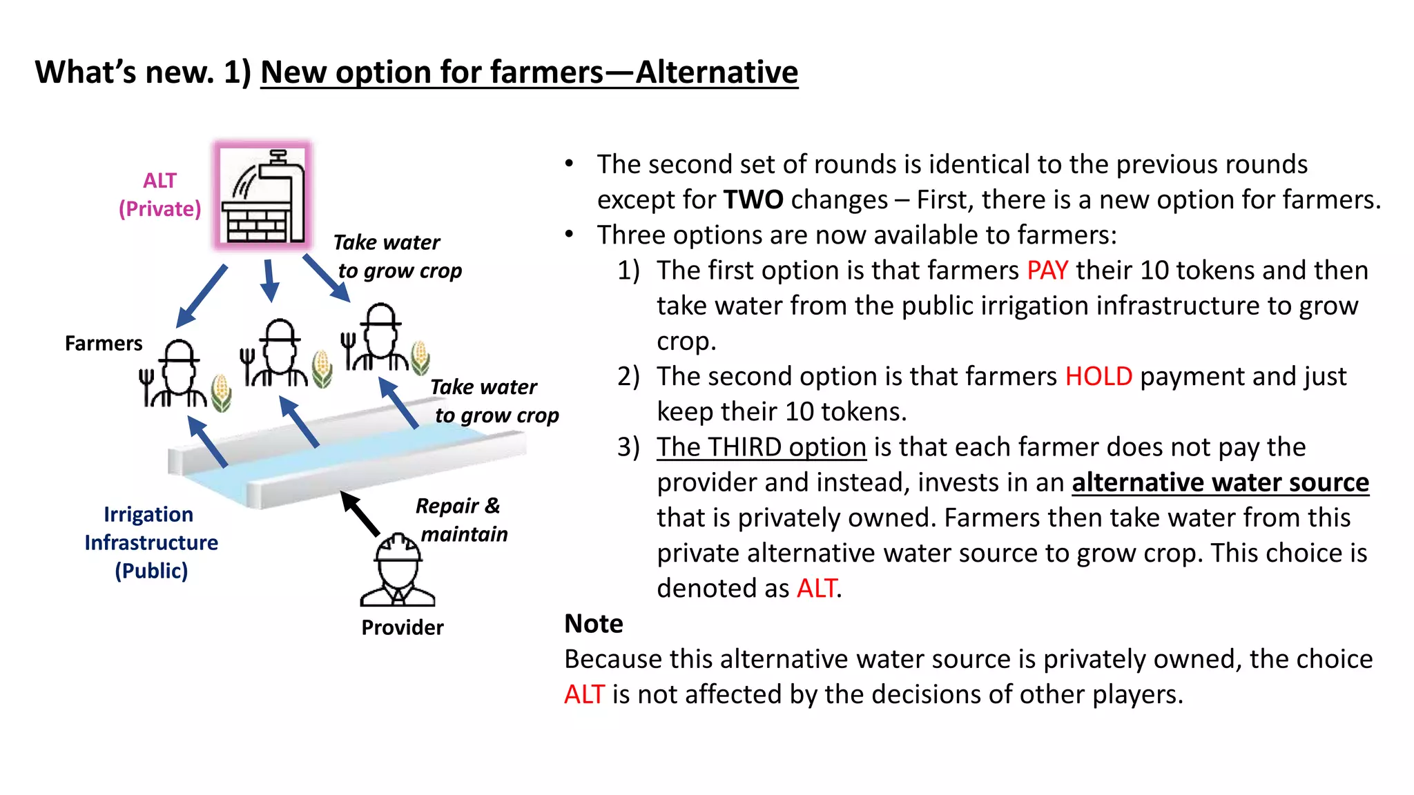 4 alt+chat text | PPT