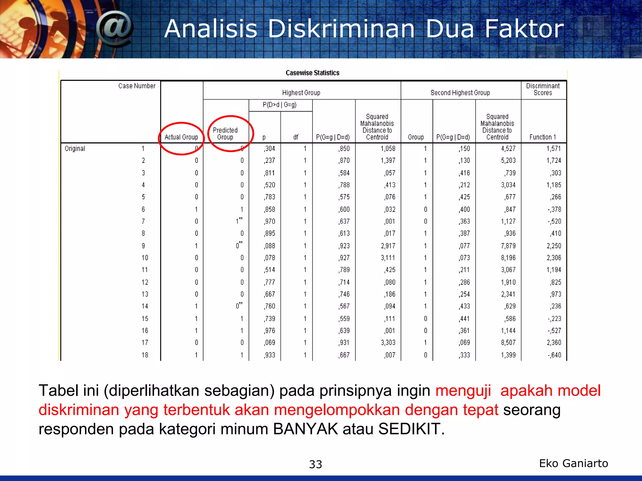 4_Analisis Diskriminan.ppt