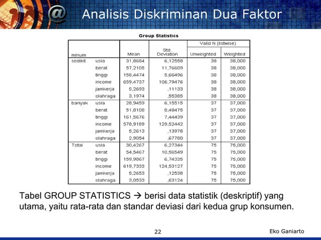 4_Analisis Diskriminan.ppt