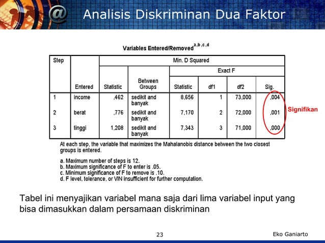 4_Analisis Diskriminan.ppt