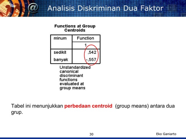 4_Analisis Diskriminan.ppt