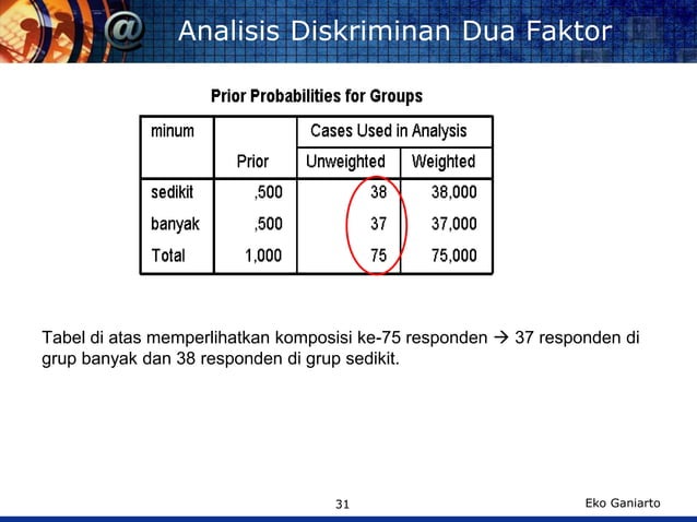 4_Analisis Diskriminan.ppt