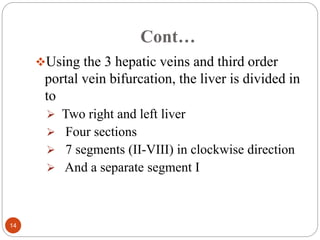 4 Anatomy Physiology of the Liver.pptx