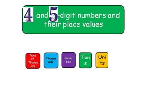 4 and 5 didgit place vales.pptx
