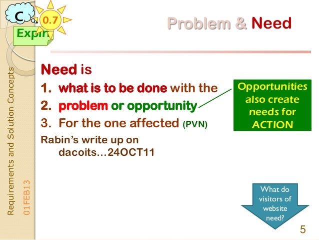 Needs, Problems and Solutions 02FEB13