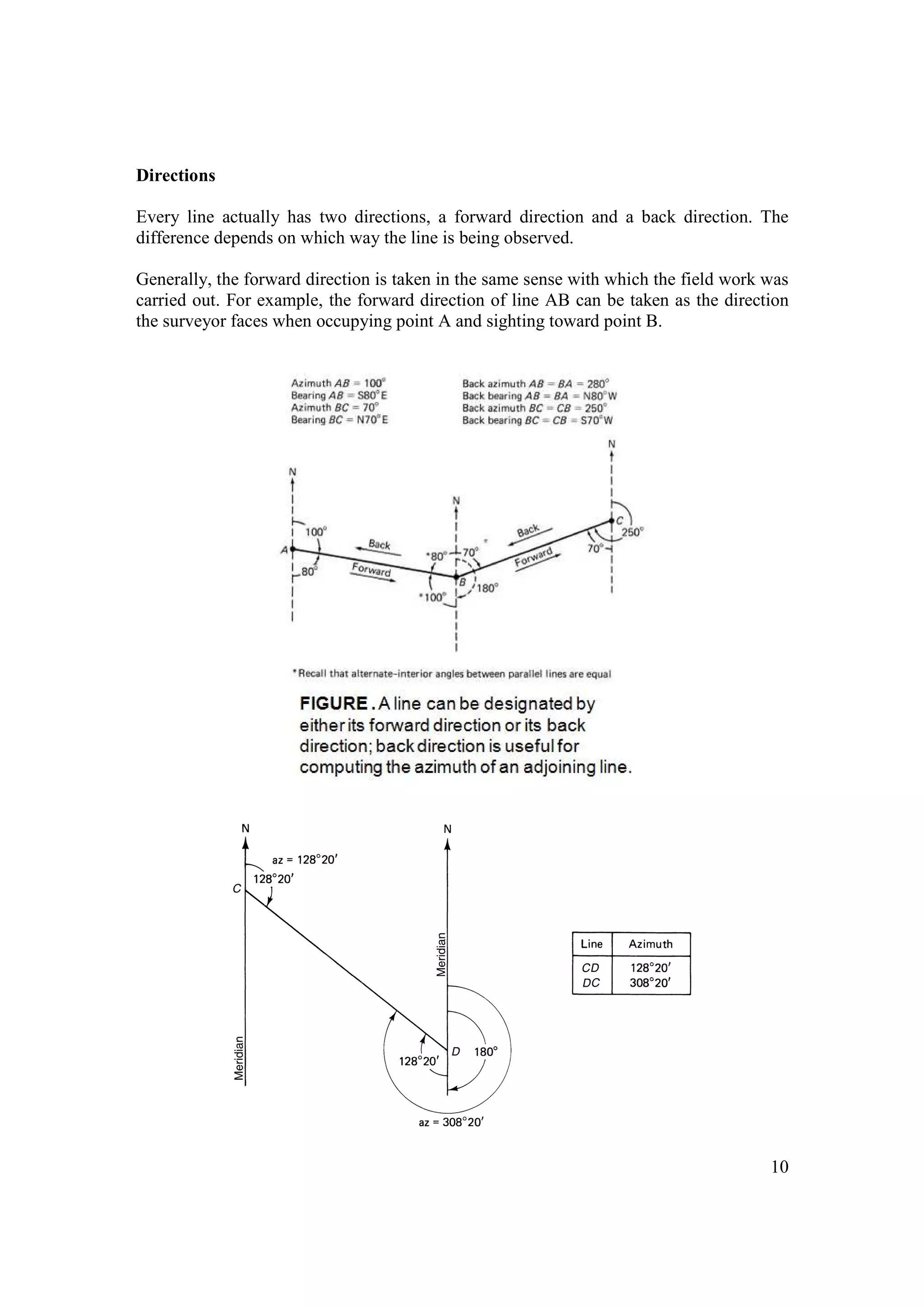 S2 4 angle and directions | PDF