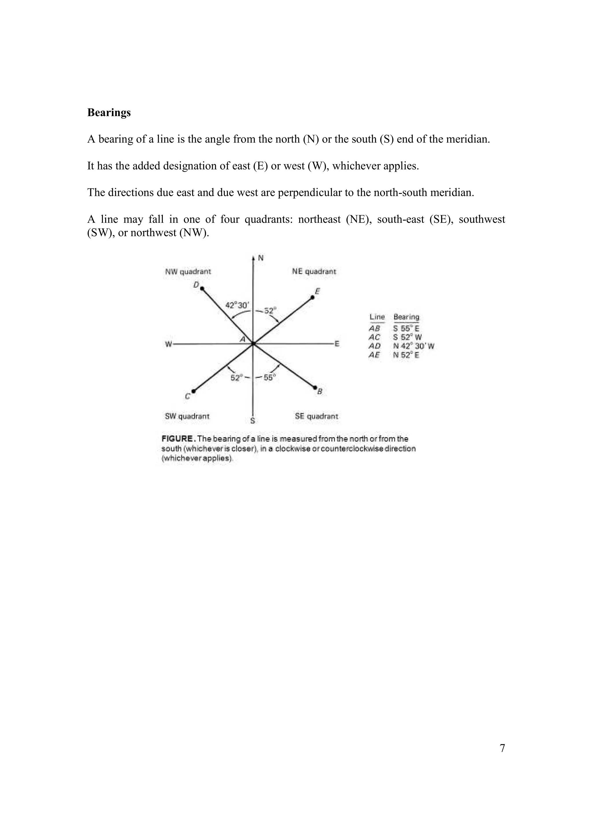 S2 4 angle and directions | PDF