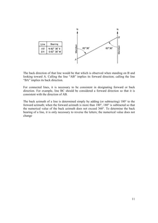 S2 4 angle and directions | PDF