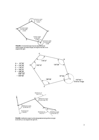 S2 4 angle and directions | PDF