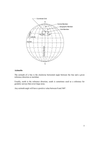 S2 4 angle and directions | PDF