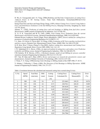 4 anil antony sequeira 11 | PDF