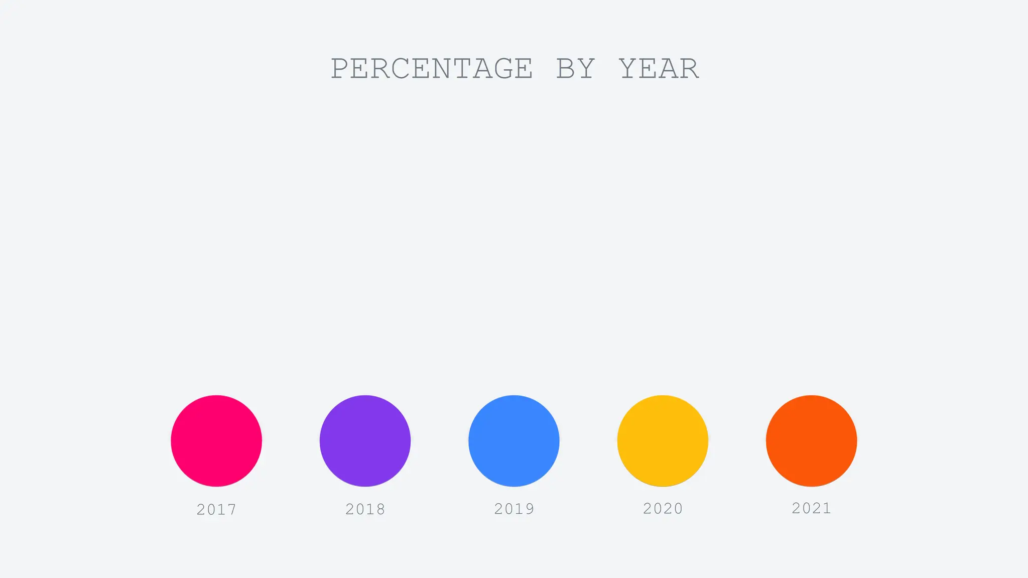4 Animated bubble bar chart.pptx | Physics | Science
