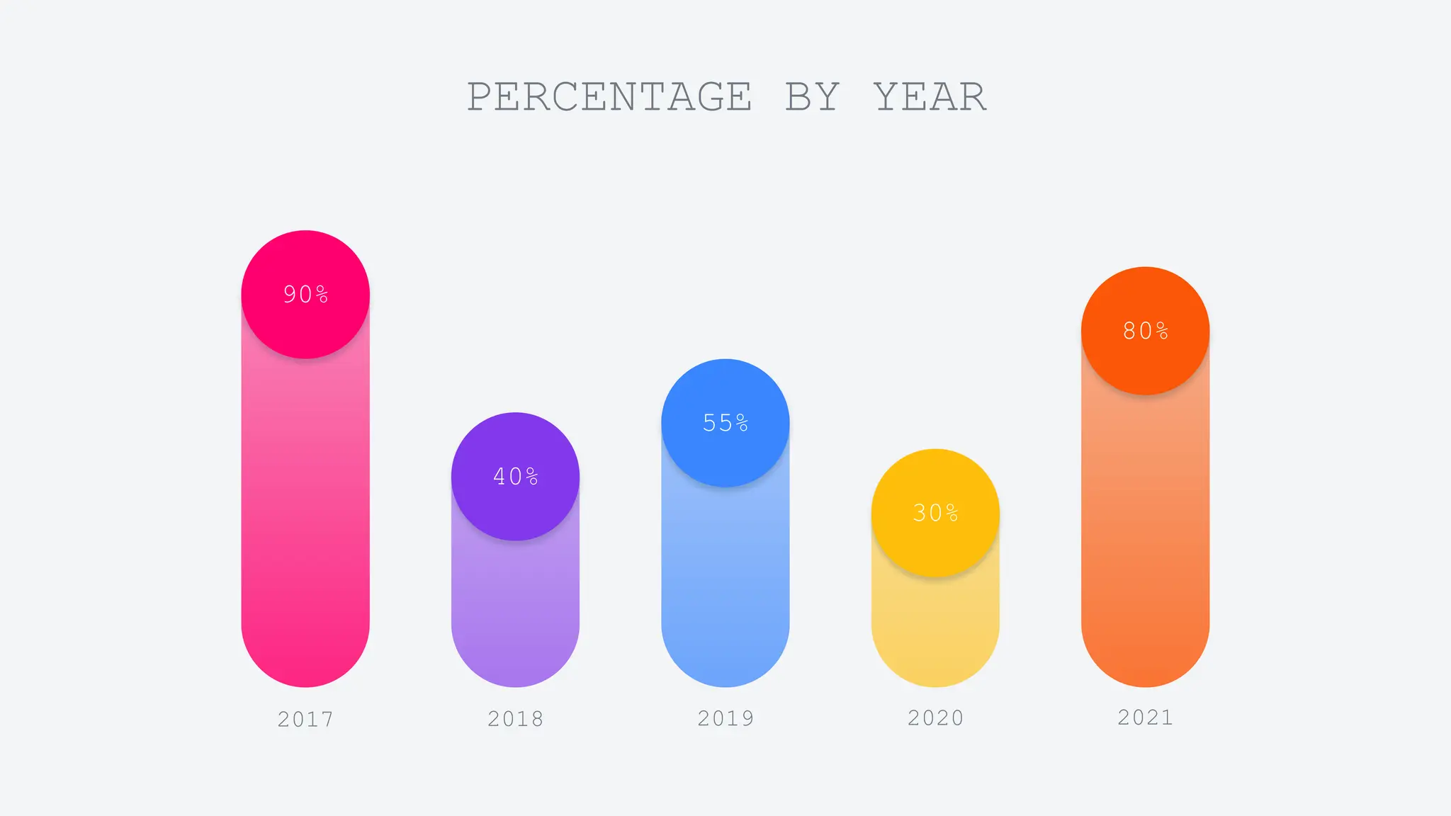 4 Animated bubble bar chart.pptx