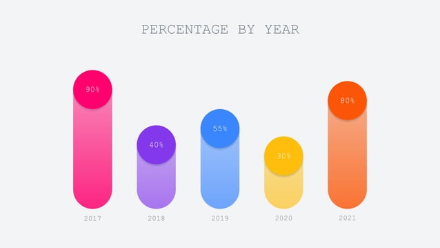 4 Animated bubble bar chart.pptx | Physics | Science