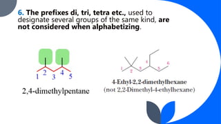 Functional Groups: Nomenclature of Alkanes.pptx