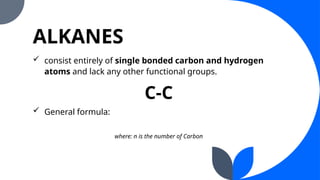 Functional Groups: Nomenclature of Alkanes.pptx