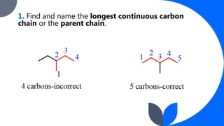 Functional Groups: Nomenclature of Alkanes.pptx