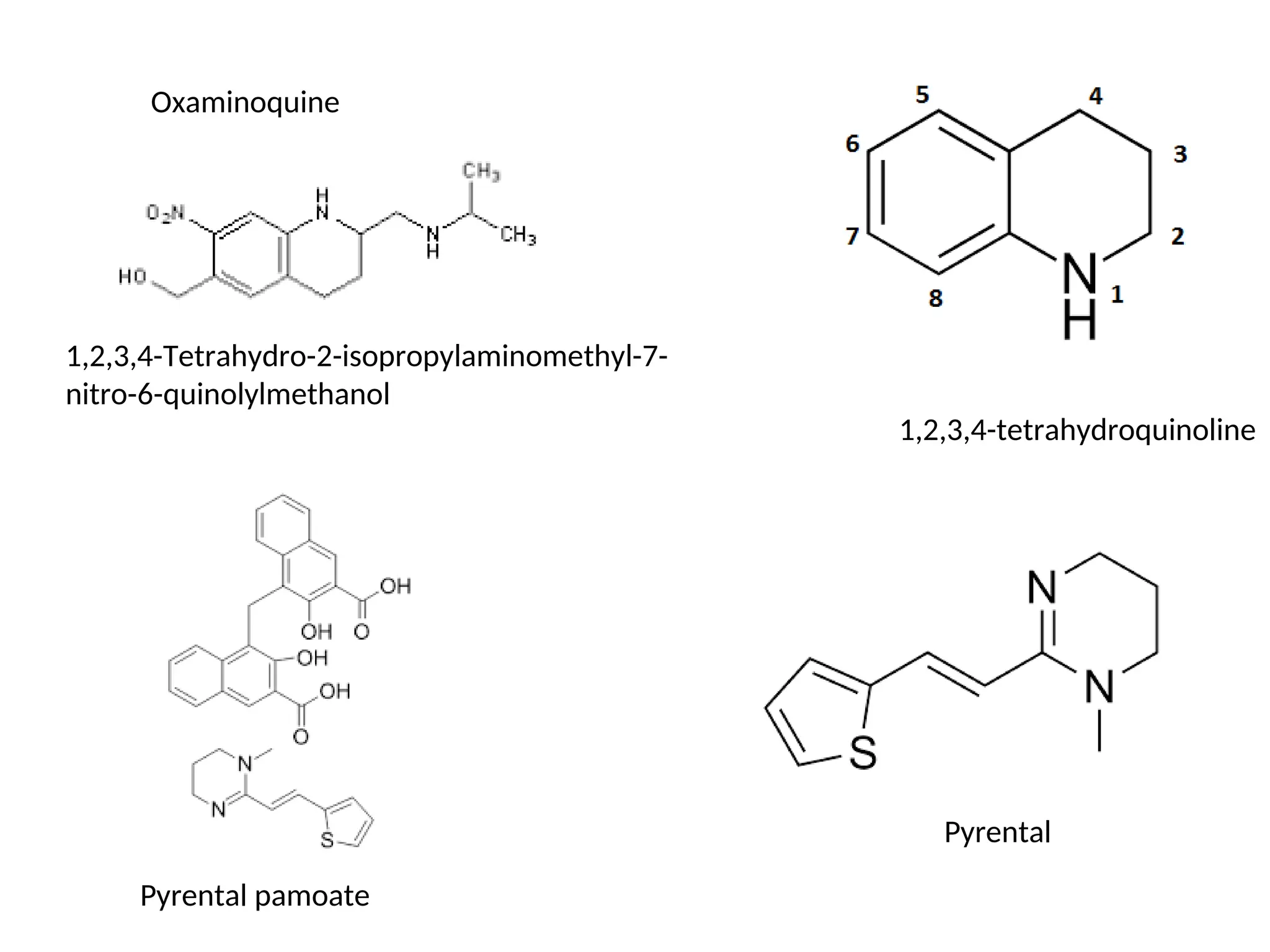anthelmintic properties and their classification | PPT