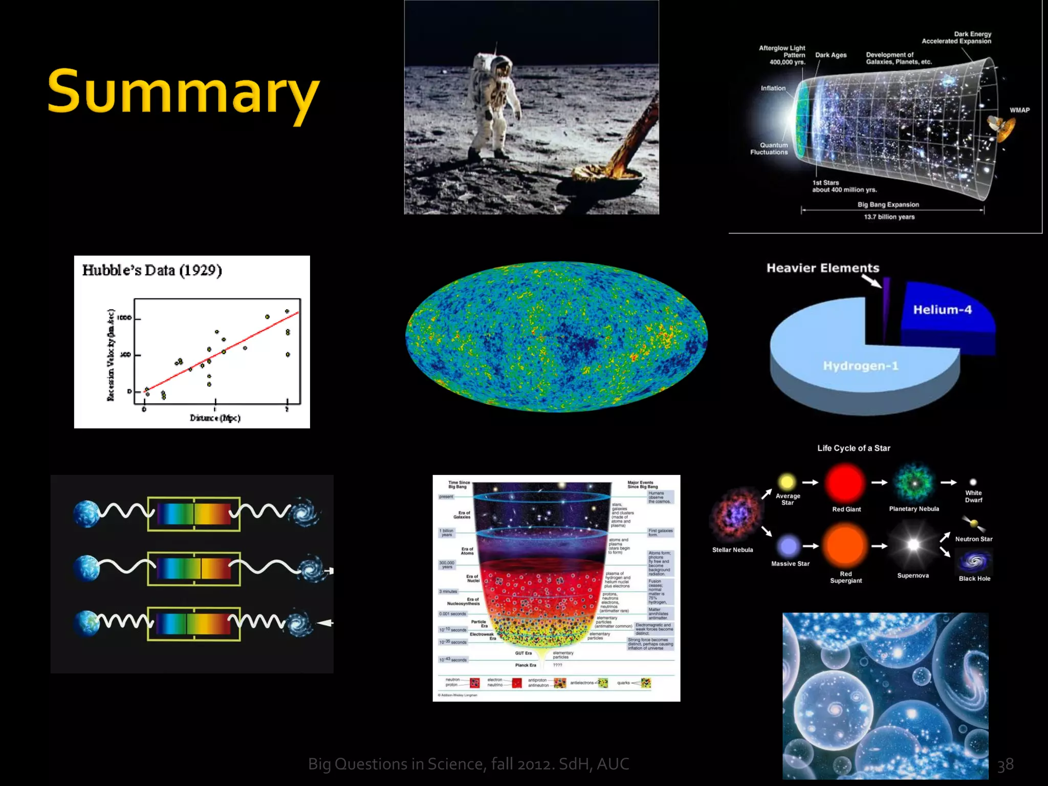 5 Our Cosmic Origins | PPT