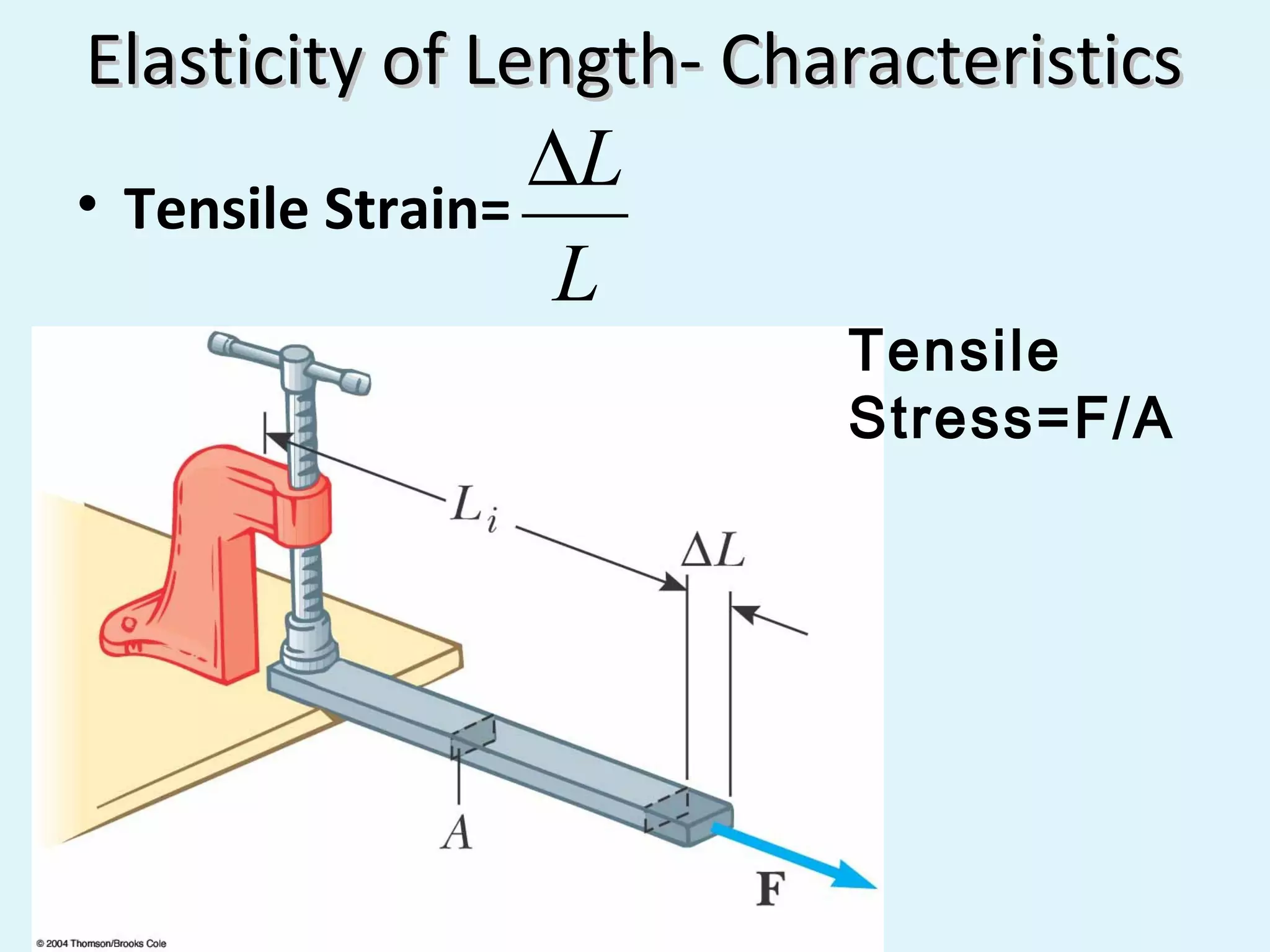 elastic properties of solids | PPT